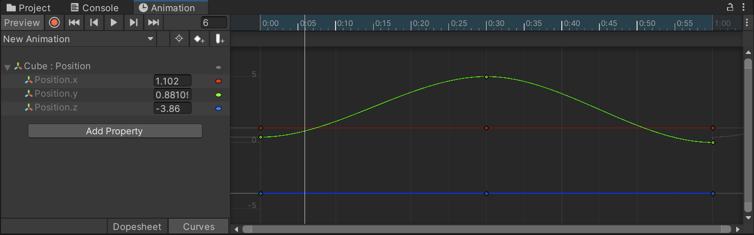 Unity-核心-动画 | LimBoo233的笔记空间